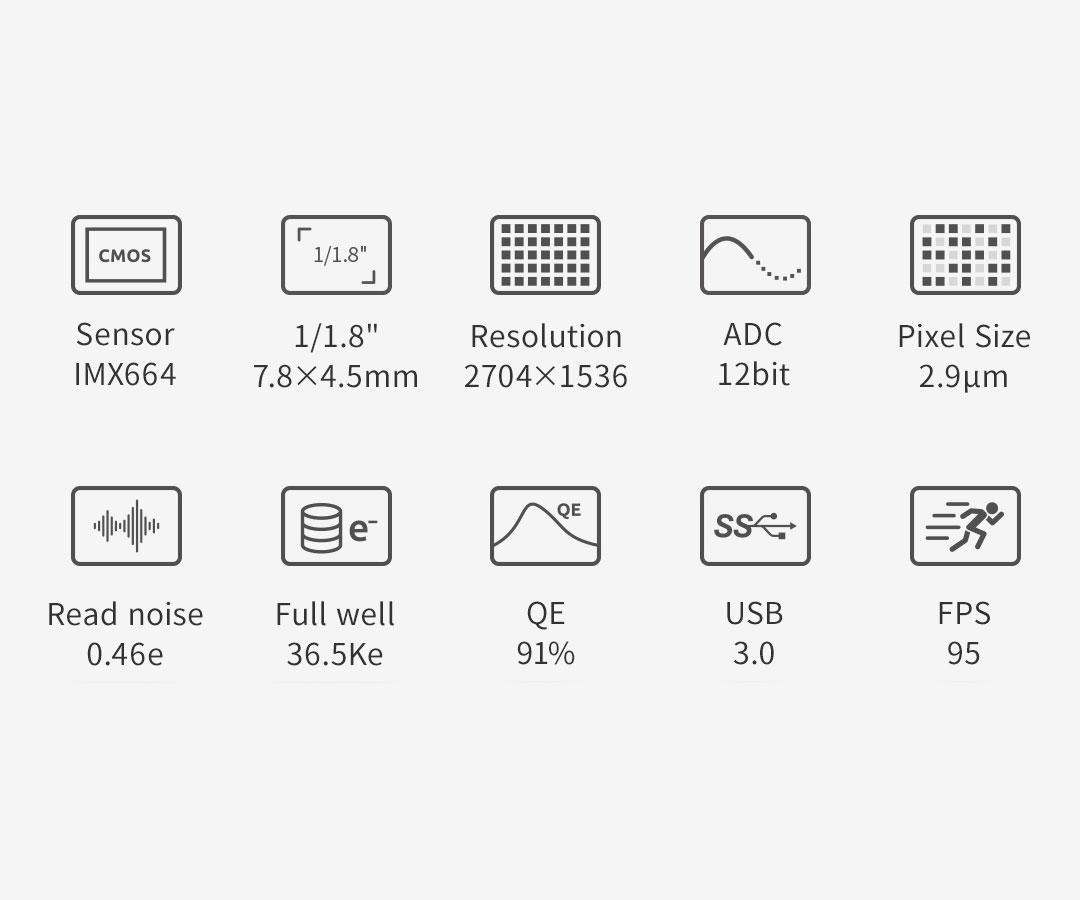 Caméra ASI664MC couleur (IMX664) + objectif (ZWO) - Pierro-Astro la ...