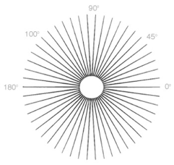 Lentille correctrice anti-astigmatisme pour oculaire (PierroAstro ...